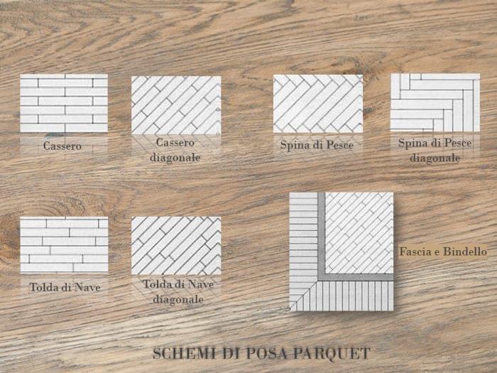 IL PARQUET NELLE RISTRUTTURAZIONI • ProgettAZIONEDesign.com